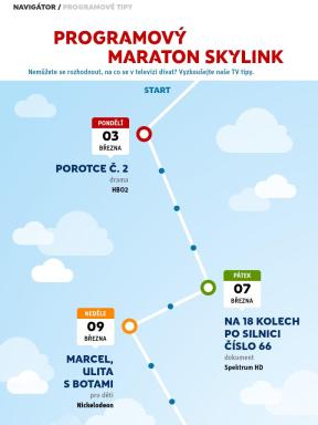 Programový maraton Skylink | CZ 03/2025 | Skylink TV