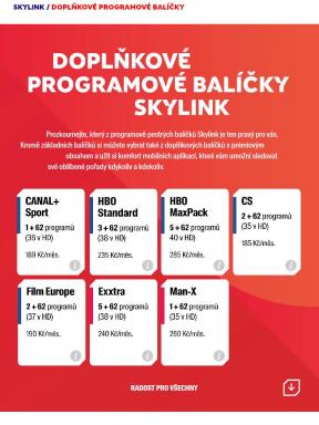 Doplňkové balíčky | CZ 24/2022 | Skylink TV